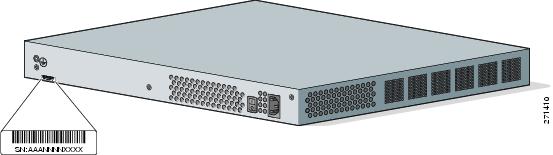 Cisco 2800 Series Integrated Services Routers Quick Start Guide - Cisco