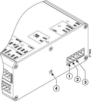 Connecting a Cisco Reader Module - Cisco