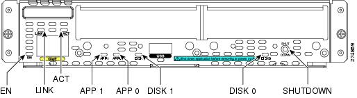 Installing Cisco Network Modules And Service Modules In Cisco Access