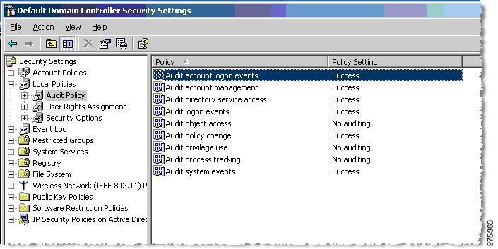 trend micro spyware pattern file