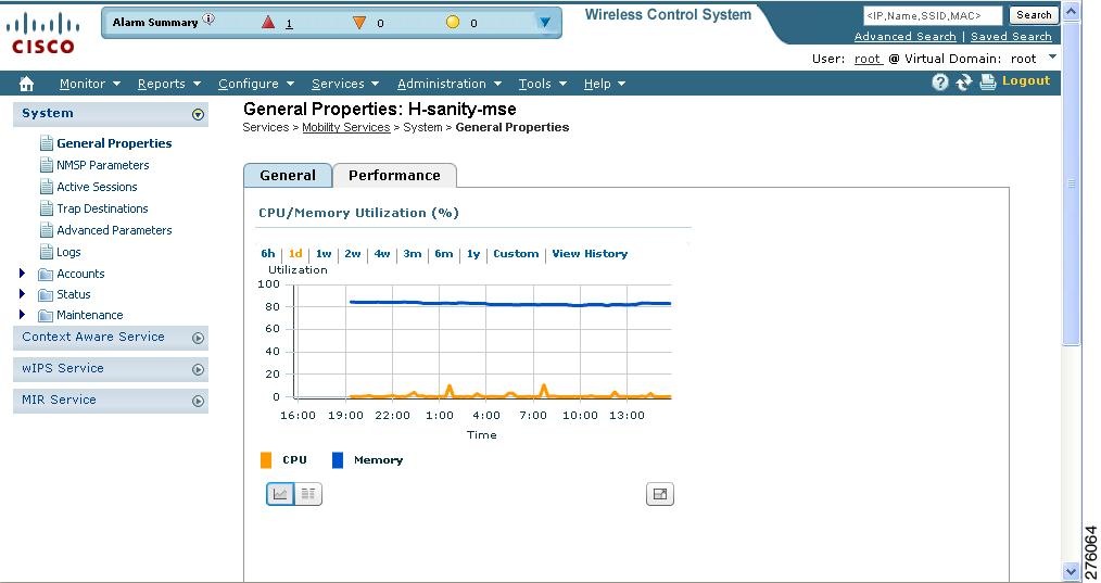 Cisco Adaptive Wireless Intrusion Prevention System Configuration Guide ...