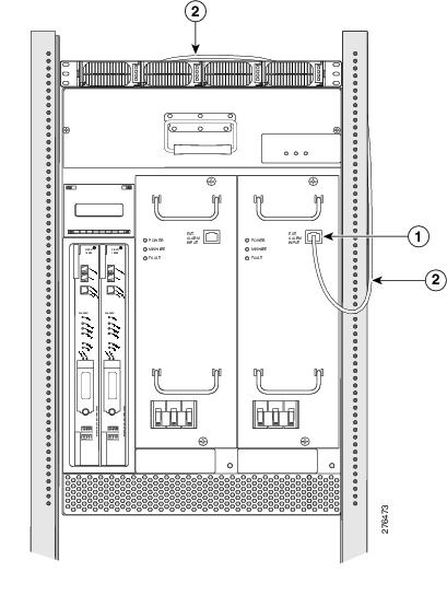 Cisco uBR10012 Universal Broadband Router Hardware Installation Guide ...