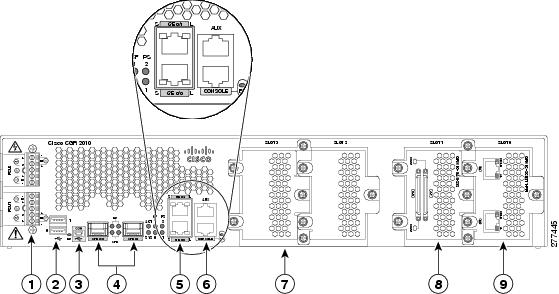 Cisco Connected Grid Routers 2010 Hardware Installation Guide Router Overview Cisco 2000