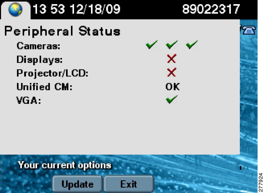 Cisco Telepresence System User Guide Cts 19 Cisco Telepresence System Meeting Controls