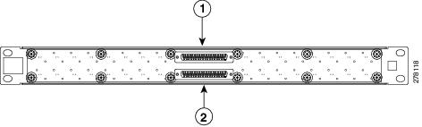 Cisco Physical Security Multiservices Platform Series User Guide - 16 x ...