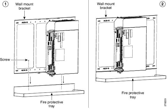 Cisco Cpt Hardware Installation Guide Installing Cpt 200 Shelf [cisco Carrier Packet Transport