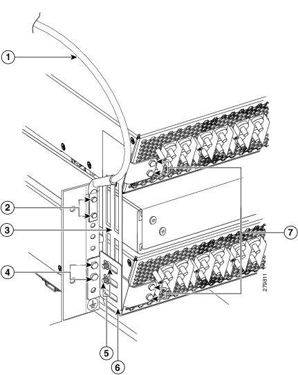 Cisco CRS Routers 16-Slot Line Card Chassis Installation Guide ...