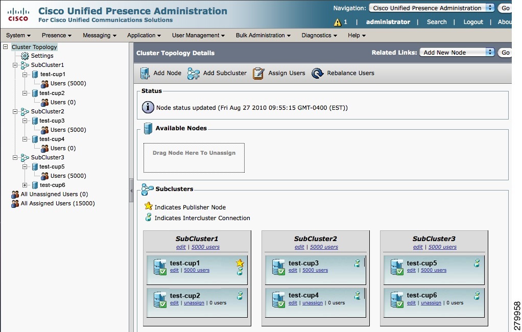 Configuration and Administration of Cisco Unified Presence Release 8.6 ...