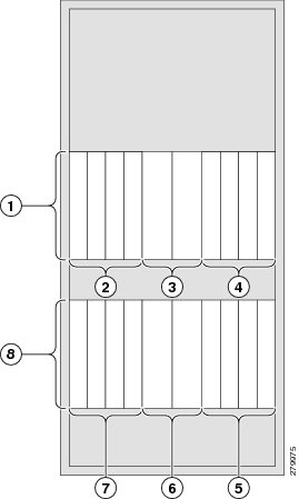 Cisco CRS Carrier Routing System 16-Slot Line Card Chassis Site ...