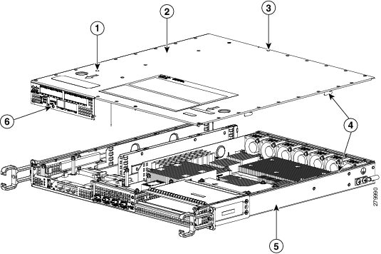 Cisco Asr 1000 Series Router Hardware Installation Guide Removing And