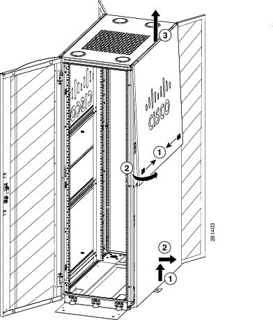 Cisco R-Series Rack and RP-Series PDU Installation Guide - Replacing ...