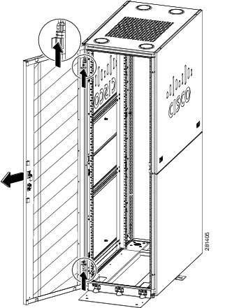 Cisco R-Series Rack and RP-Series PDU Installation Guide - Replacing ...