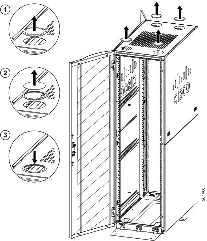 Cisco R-Series Rack and RP-Series PDU Installation Guide - Replacing ...