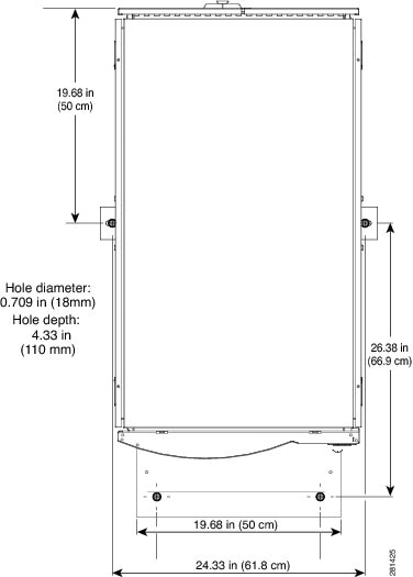 Cisco R-Series Rack and RP-Series PDU Installation Guide - Site ...