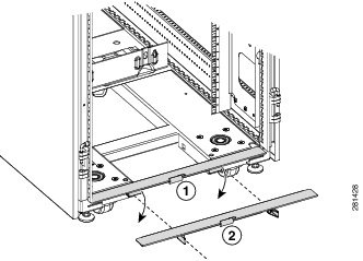Cisco R-Series Rack and RP-Series PDU Installation Guide - Replacing ...