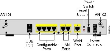 Cisco Small Business ISA500 Series Security Appliances Administration ...