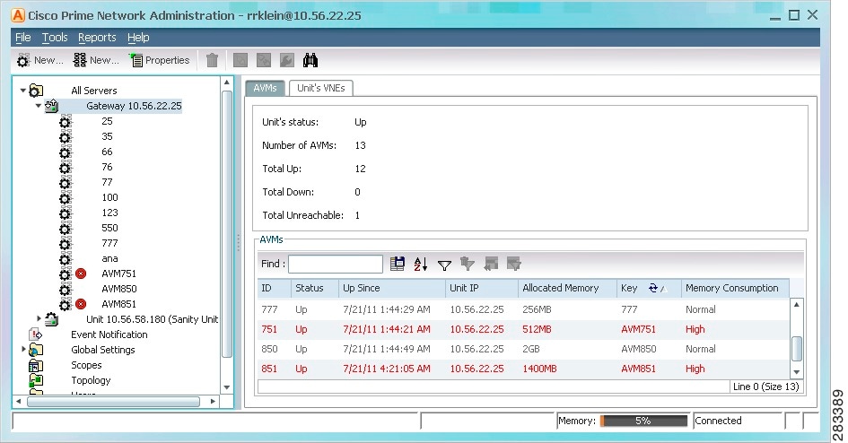 Cisco Prime Network Administration Guide, 3.10 - Manage the Prime ...