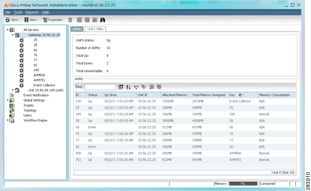 Cisco Prime Network Administration Guide, 3.10 - Manage the Prime ...