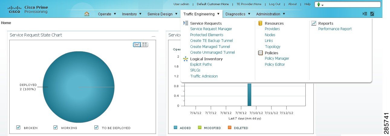 Cisco Prime Provisioning User Guide, 7.1 - Prime Provisioning GUI ...