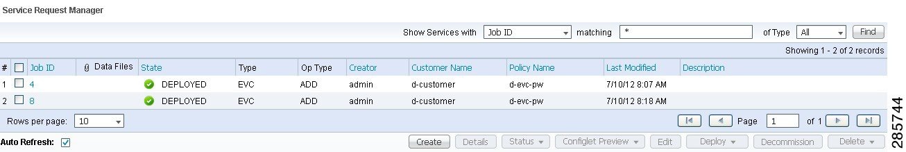 Cisco Prime Provisioning 6.3ユーザ ガイド - Prime Provisioning GUI の概要 [Cisco ...