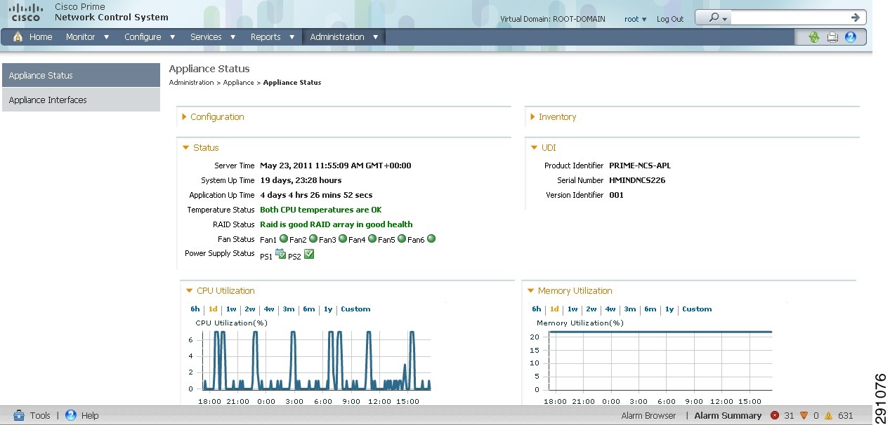 Cisco Prime Network Control System Configuration Guide, Release 1.0 ...