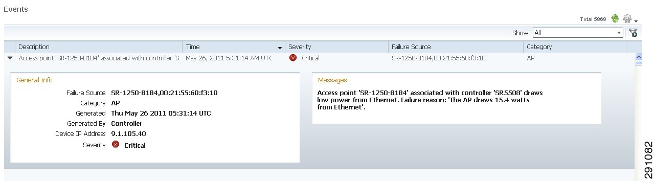 Cisco Prime Network Control System Configuration Guide, Release 1.1 - Chapter 5: Monitoring ...
