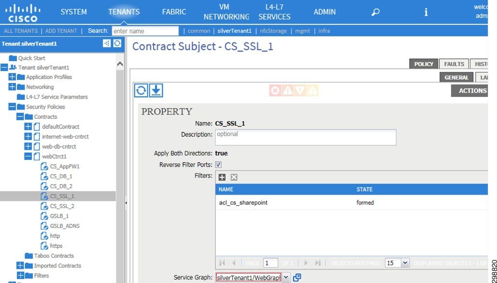 Configuration Details - Cisco