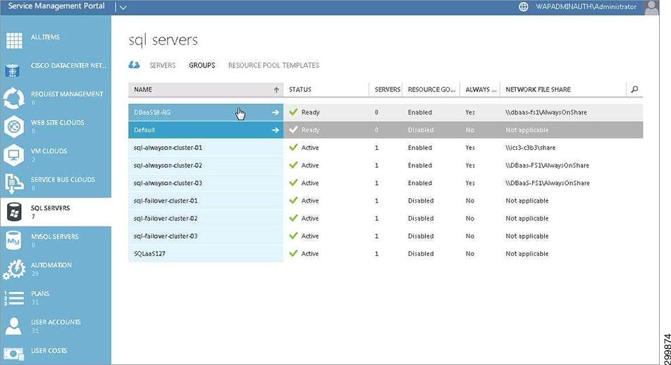 Cisco Cloud Network Automation Provisioner for the Microsoft Cloud ...