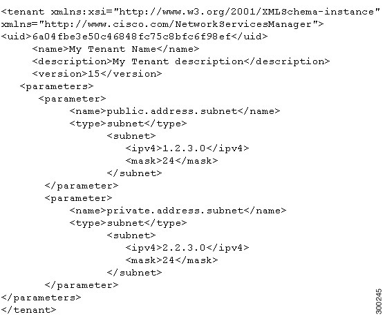 Cisco Network Services Manager User Guide, 5.0 - Working with Tenants ...