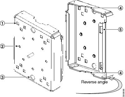 Cisco 1240 Connected Grid Router Hardware Installation Guide - Mounting ...