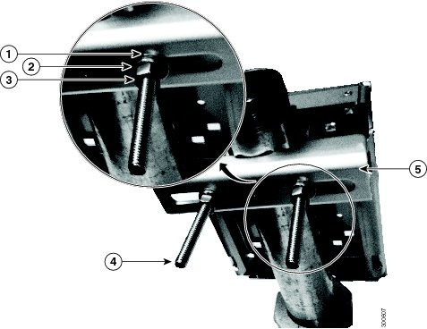 Cisco 1240 Connected Grid Router Hardware Installation Guide - Mounting ...