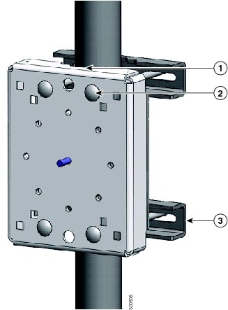 Cisco 1240 Connected Grid Router Hardware Installation Guide - Mounting ...