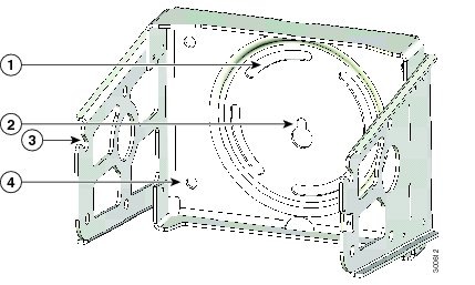 Cisco 1240 Connected Grid Router Hardware Installation Guide - Mounting ...