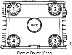 Connected Grid Antennas Installation Guide - Installation Instructions ...