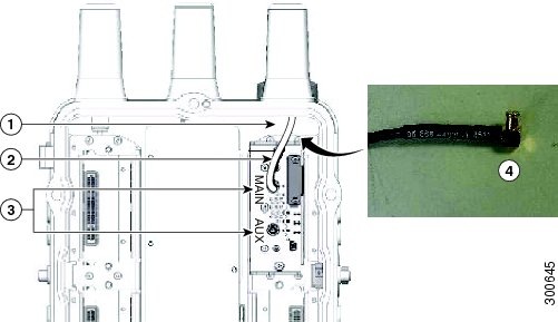 Connected Grid Antennas Installation Guide - Installation Instructions ...