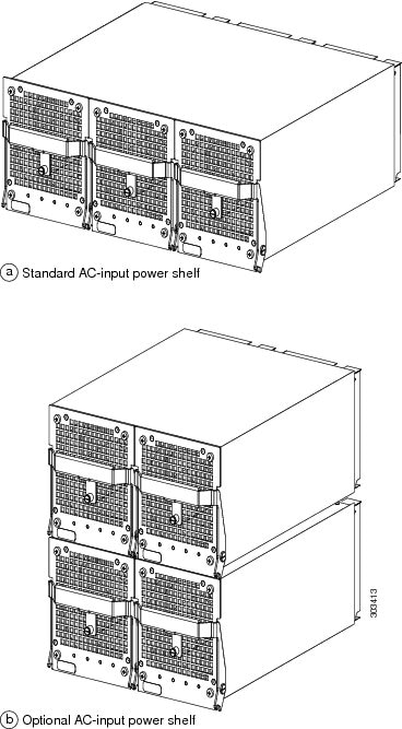 Cisco XR 12416 and Cisco XR 12816 Router Chassis Installation Guide ...