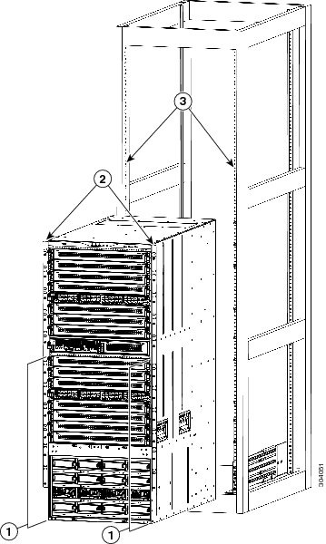 Cisco Nexus 7718 Switch Site Preparation and Hardware Installation ...