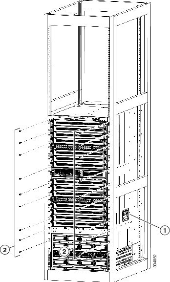 Cisco Nexus 7718 Switch Site Preparation and Hardware Installation ...