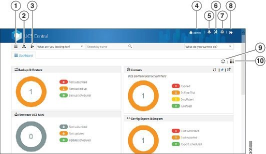 Cisco Ucs Central Software User Manual For Html5 Gui Release 13