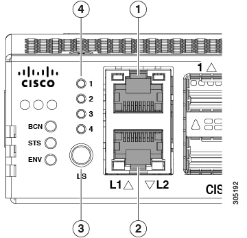 Cisco UCS 6300 Series Fabric Interconnect Hardware Installation Guide - Product Overview [Cisco ...