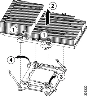 Cisco UCS B260 M4 and B460 M4 Blade Server Installation and Service ...