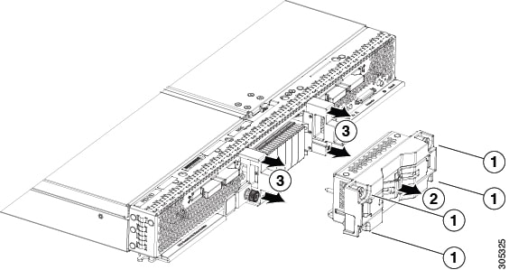 Cisco UCS B260 M4 and B460 M4 Blade Server Installation and Service ...