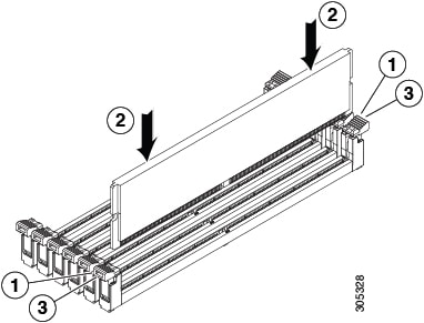 Cisco UCS B260 M4 and B460 M4 Blade Server Installation and Service ...