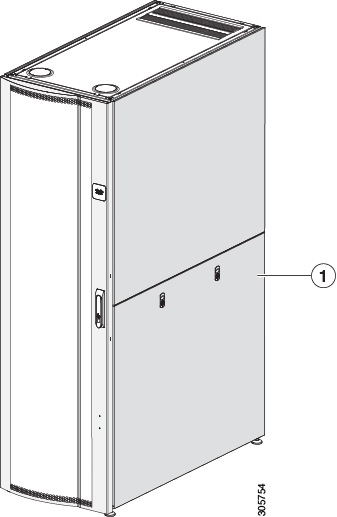 Cisco R42612 Rack and RP-Series Metered Input PDU Installation Guide ...