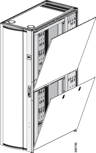 Cisco R42612 Rack and RP-Series Metered Input PDU Installation Guide ...