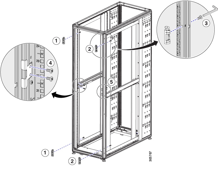 Cisco R42612 Rack and RP-Series Metered Input PDU Installation Guide ...