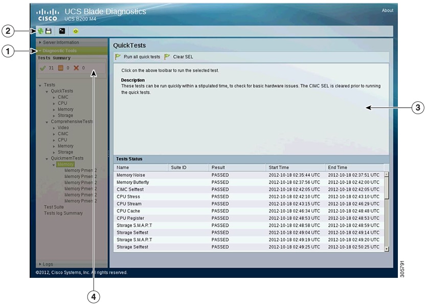 Cisco UCS Diagnostics User Guide for B-Series Servers, Release 2.0 - Using the Cisco UCS Blade ...