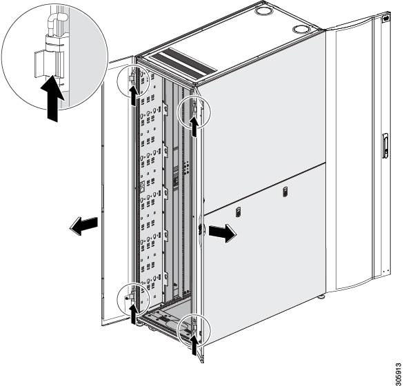Cisco R42612 Rack and RP-Series Metered Input PDU Installation Guide ...