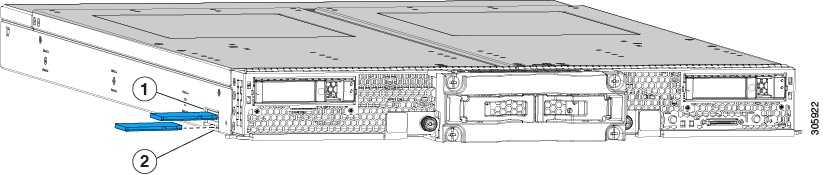 Cisco UCS B260 M4 and B460 M4 Blade Server Installation and Service ...