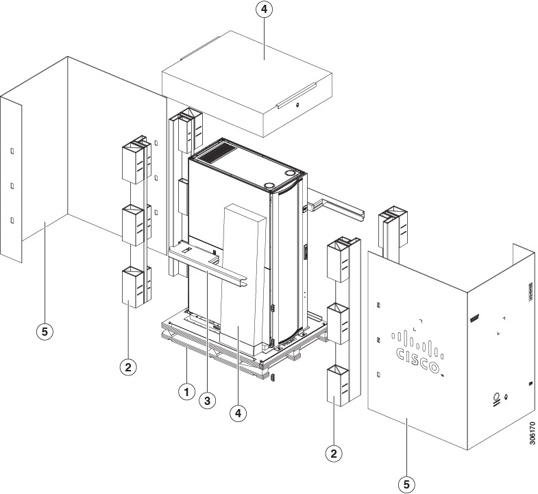 Cisco R42612 Rack and RP-Series Metered Input PDU Installation Guide ...